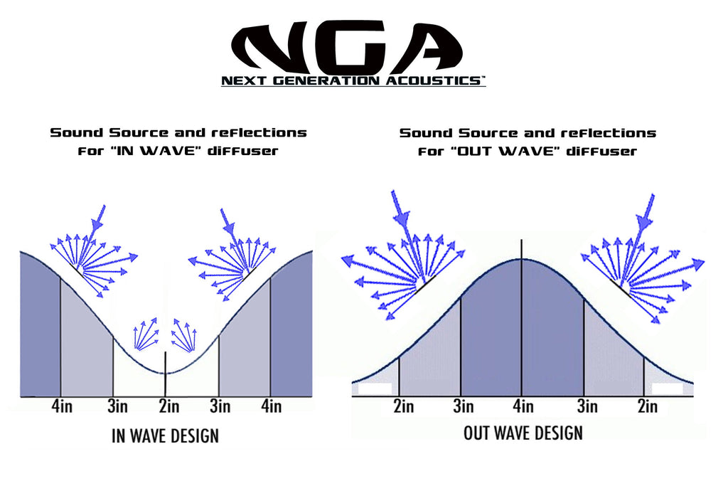 Column Slat Diffuser Pair - GUNSTOCK – Next Generation Acoustics